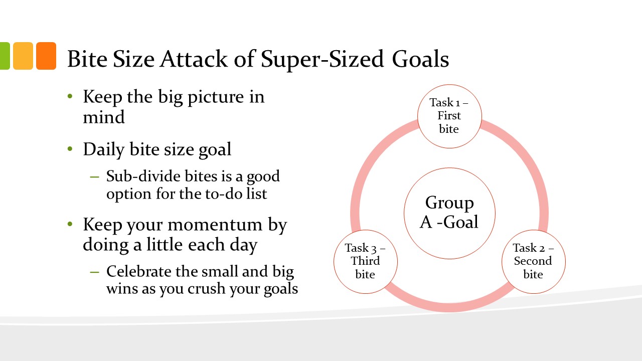 Bite sized attack of super sized goals | Through One Lens