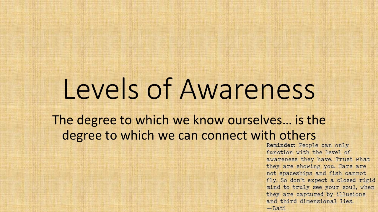 Levels of Awareness | Through One Lens